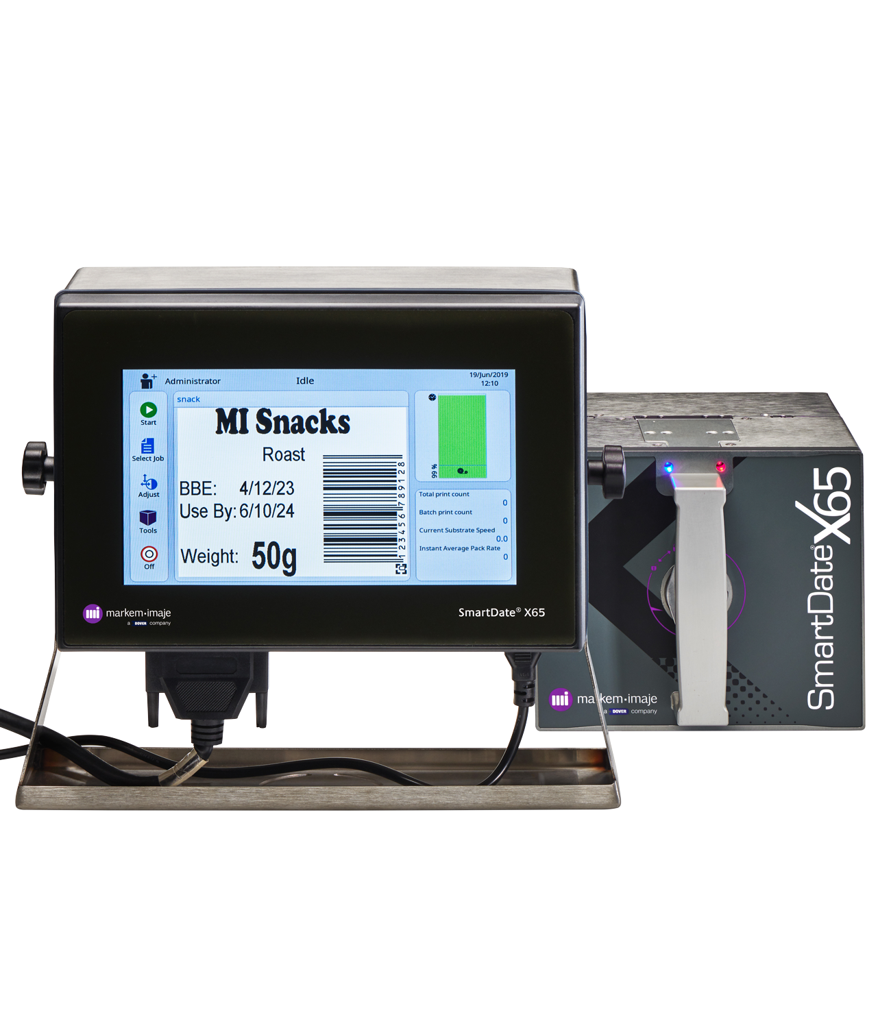 Markem-Imaje Product View